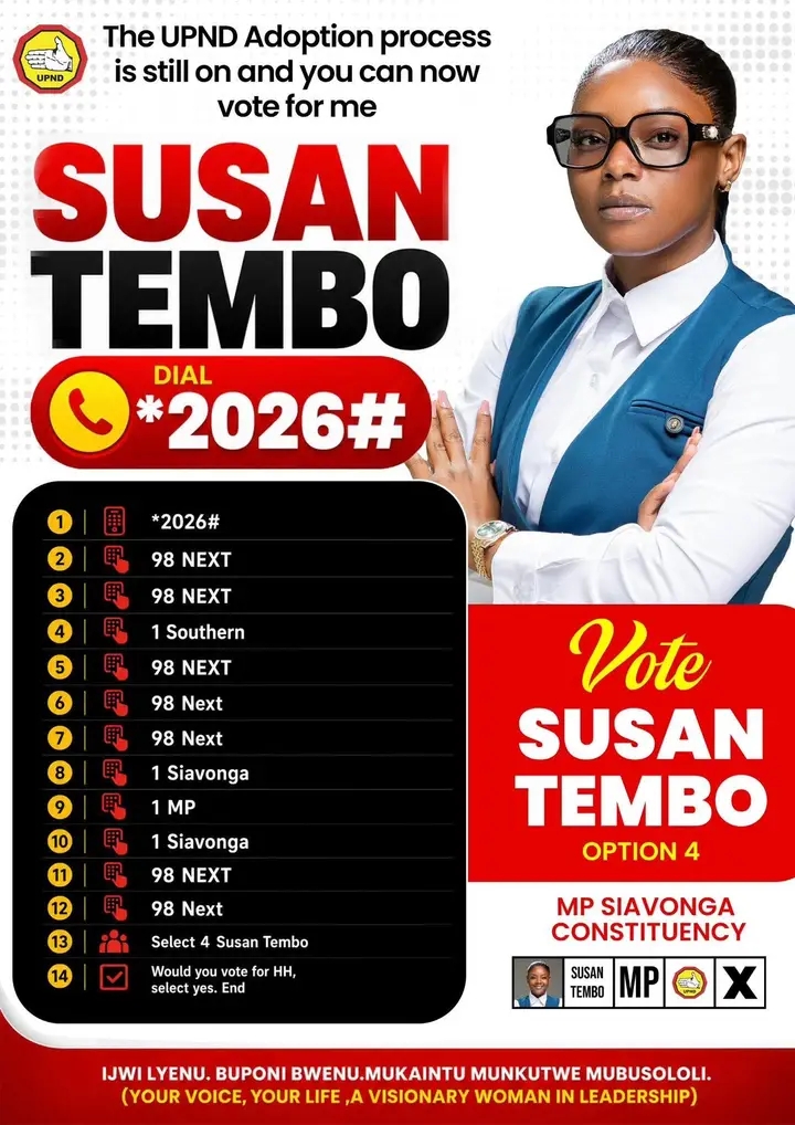 UPND Opens Candidate Adoption Process to Public Through *2026# Poll ...