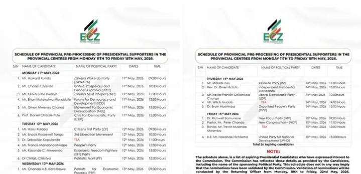ECZ Releases Pre-Processing Schedule for 26 Presidential Aspirants ...